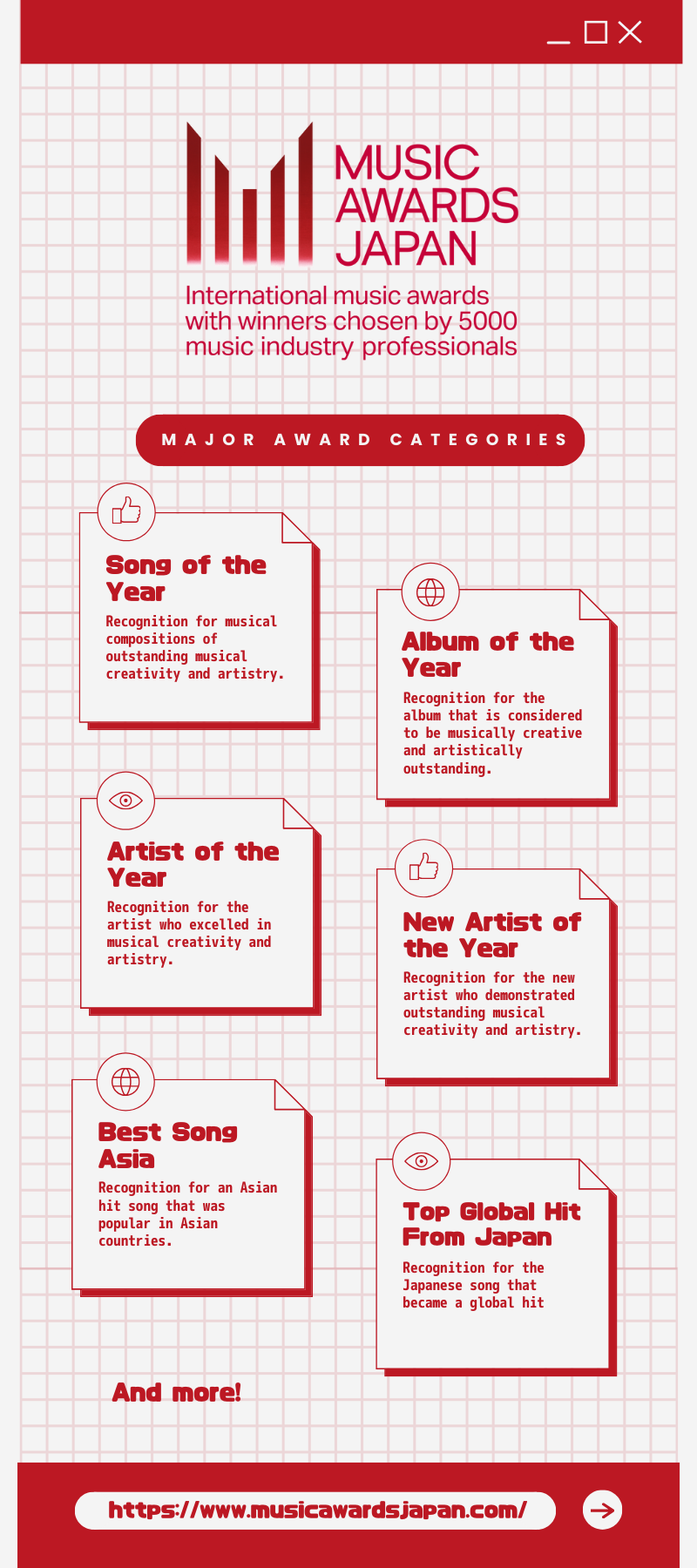 Inaugural MUSIC AWARDS JAPAN announces top categories and event details ...